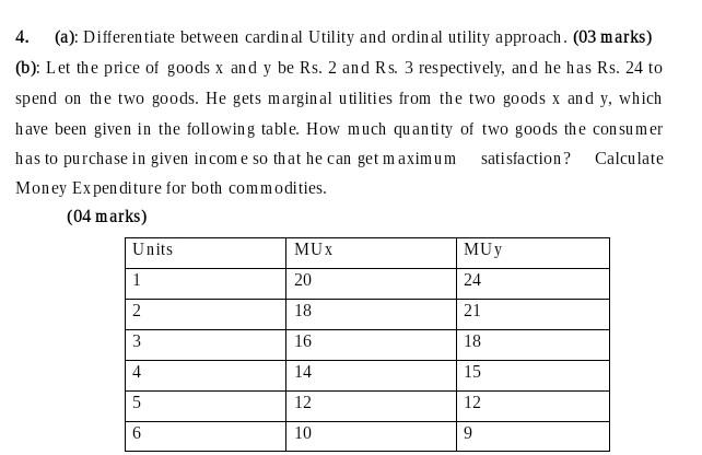 Solved 4. (a): Differentiate between cardinal Utility and | Chegg.com
