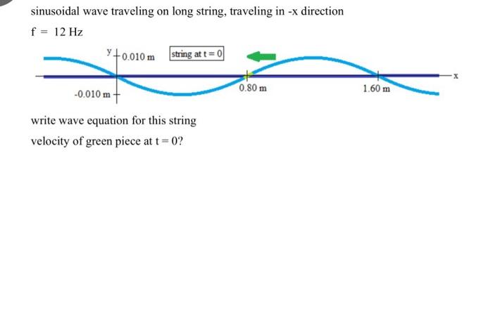 Solved sinusoidal wave traveling on long string, traveling | Chegg.com