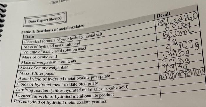 Solved find spaces empty | Chegg.com