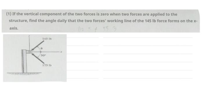 Solved (1) If the vertical component of the two forces is | Chegg.com