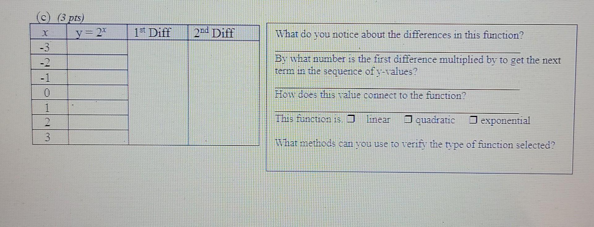 Solved (c) (3 pts) Y y= 22 1st Diff 2nd Diff What do you | Chegg.com