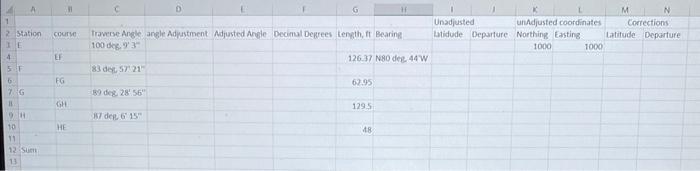 Solved surveying, closed traverse data using the data given | Chegg.com