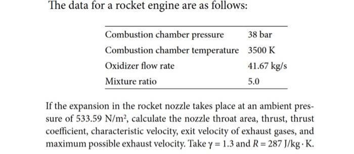 Solved The data for a rocket engine are as follows: If the | Chegg.com