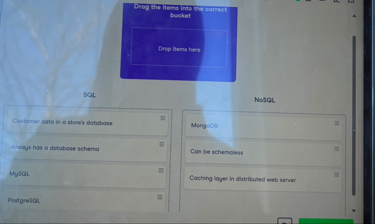 Solved Drag the items into the correct bucketDrop items | Chegg.com