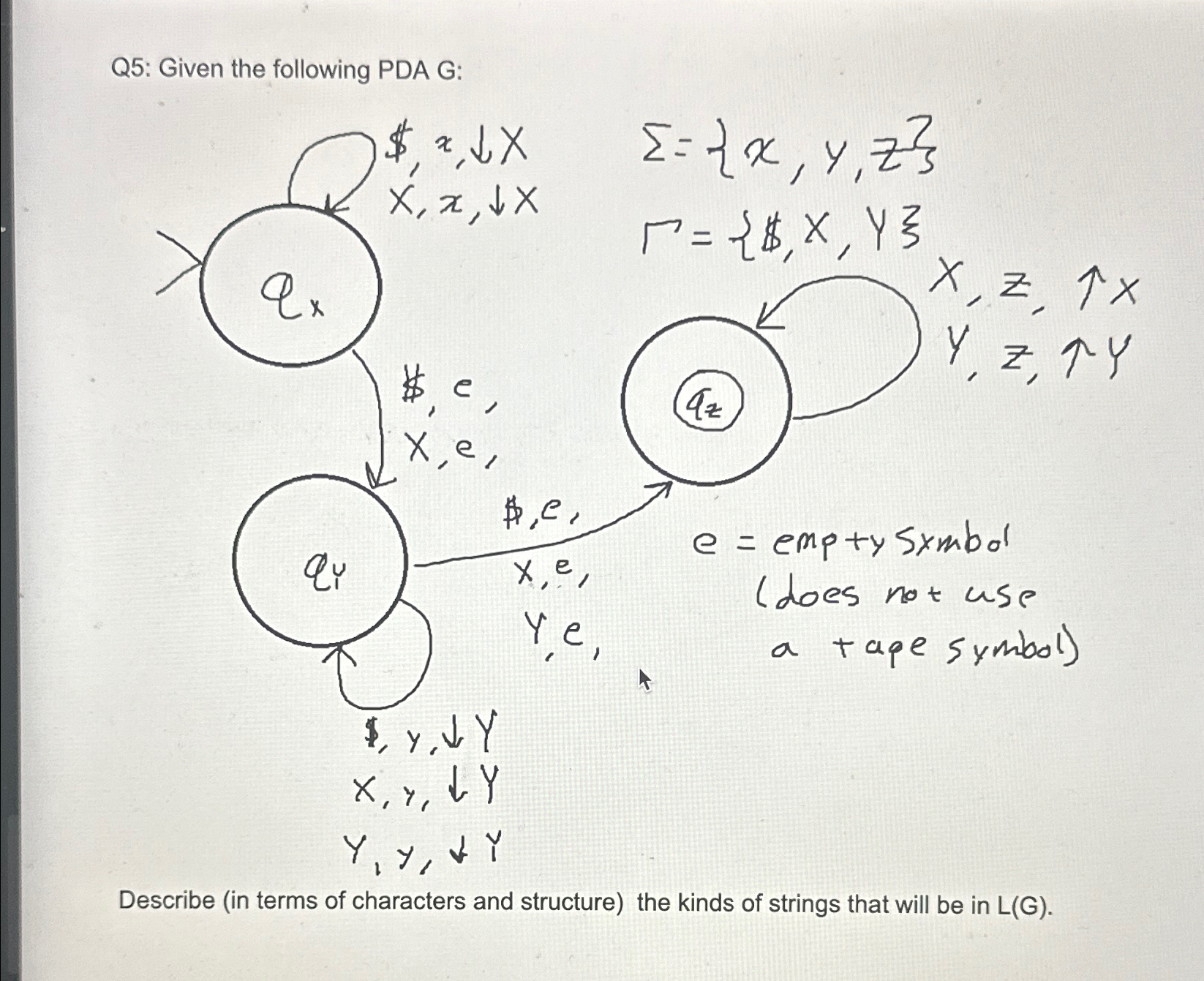 Solved Q5: Given the following PDA G:Describe (in terms of | Chegg.com