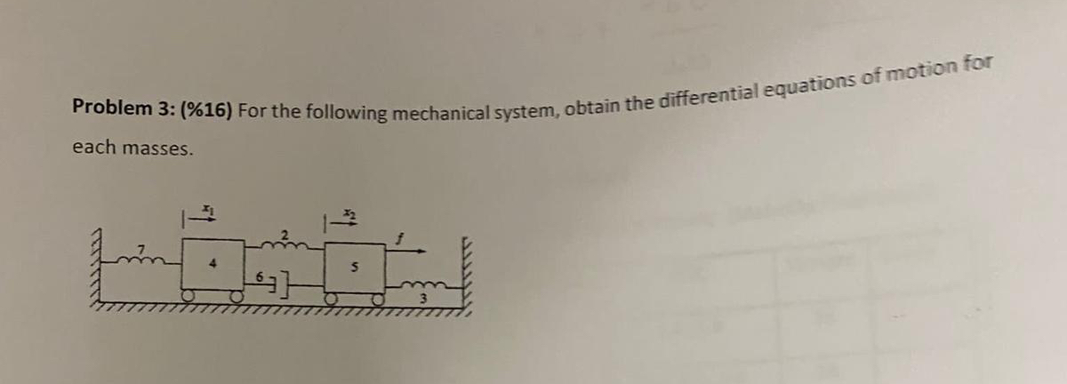 Solved Problem 3: (%16) ﻿For the following mechanical | Chegg.com
