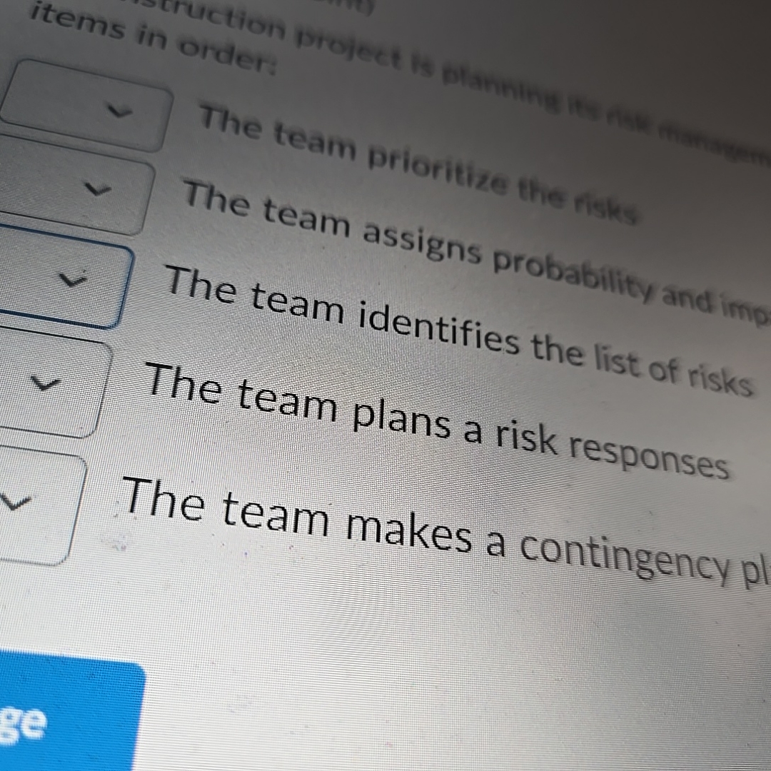 Solved items in action The team prioritize the risksThe team | Chegg.com