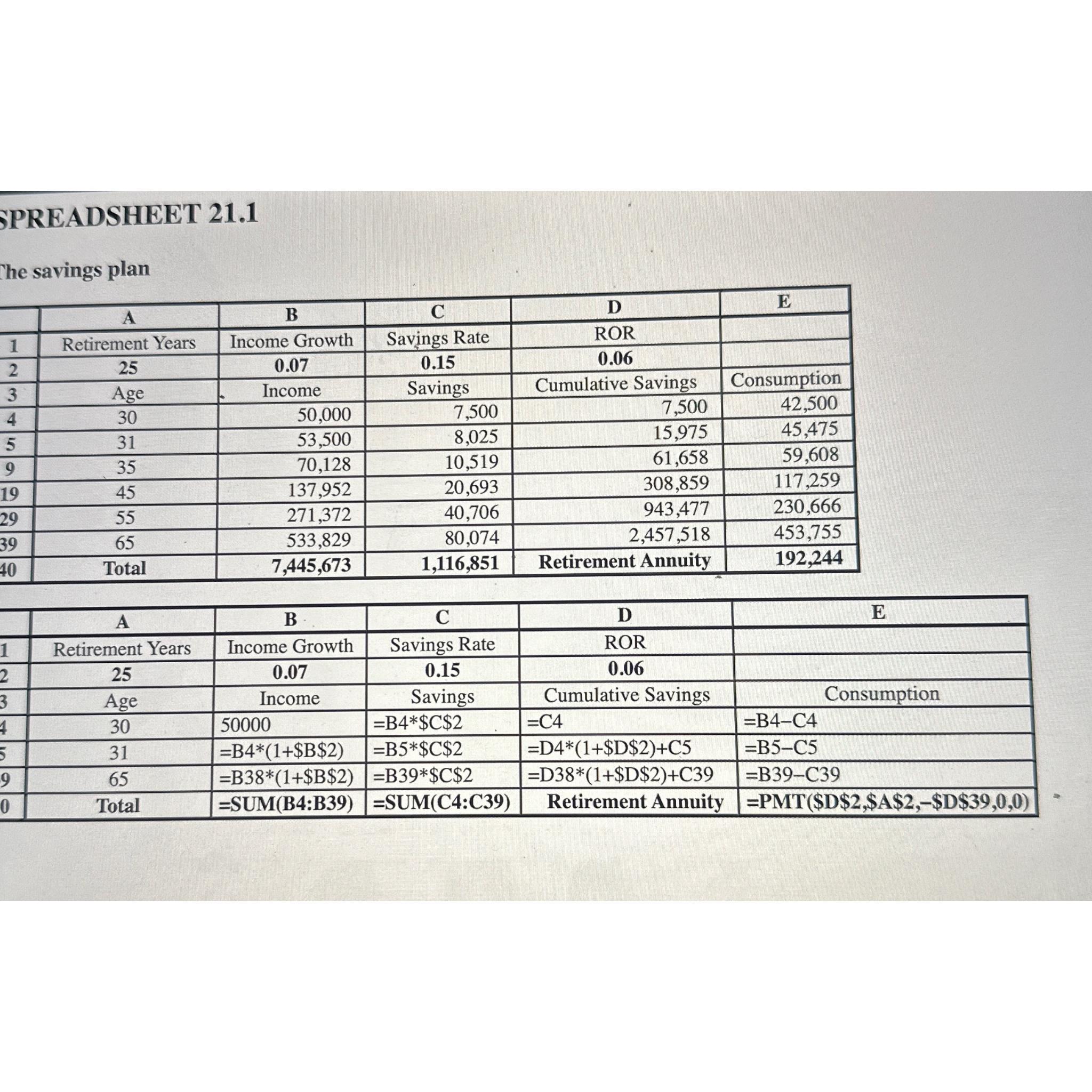 Solved With no taxes or inflation (Spreadsheet 211), ﻿what | Chegg.com