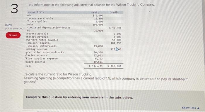 Solved \r\nCalculate the current ratio for Wilson | Chegg.com