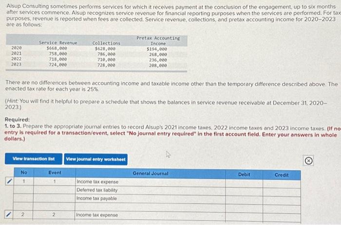 Solved Alsup Consulting sometimes performs services for | Chegg.com