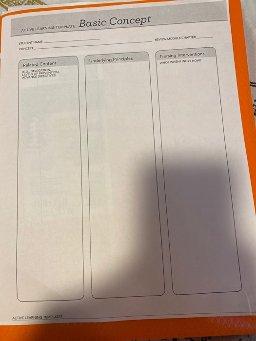 Solved acknowledge cultural practices associated with death | Chegg.com