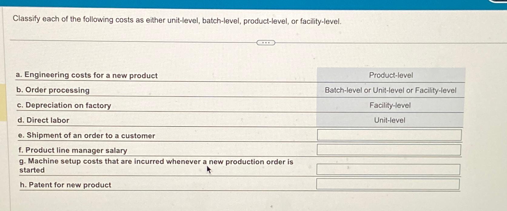 Solved Classify each of the following costs as either | Chegg.com