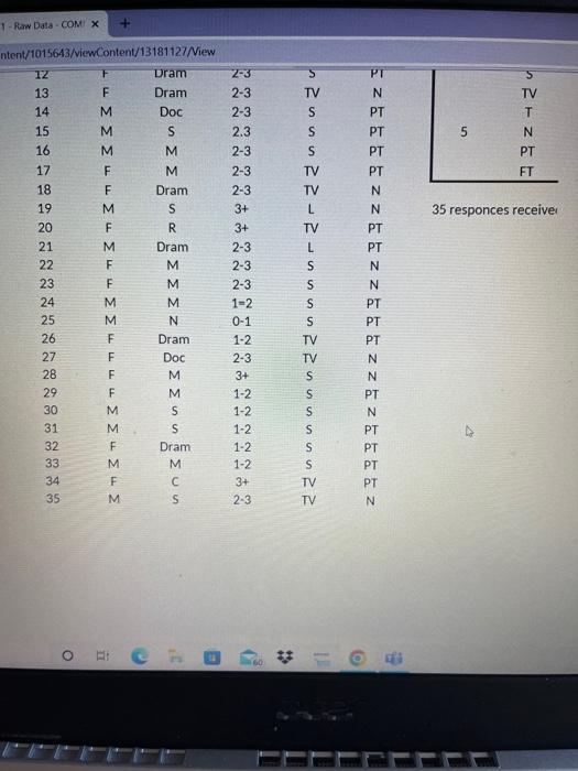 Assignment 1: Informal Information Report in Memo | Chegg.com