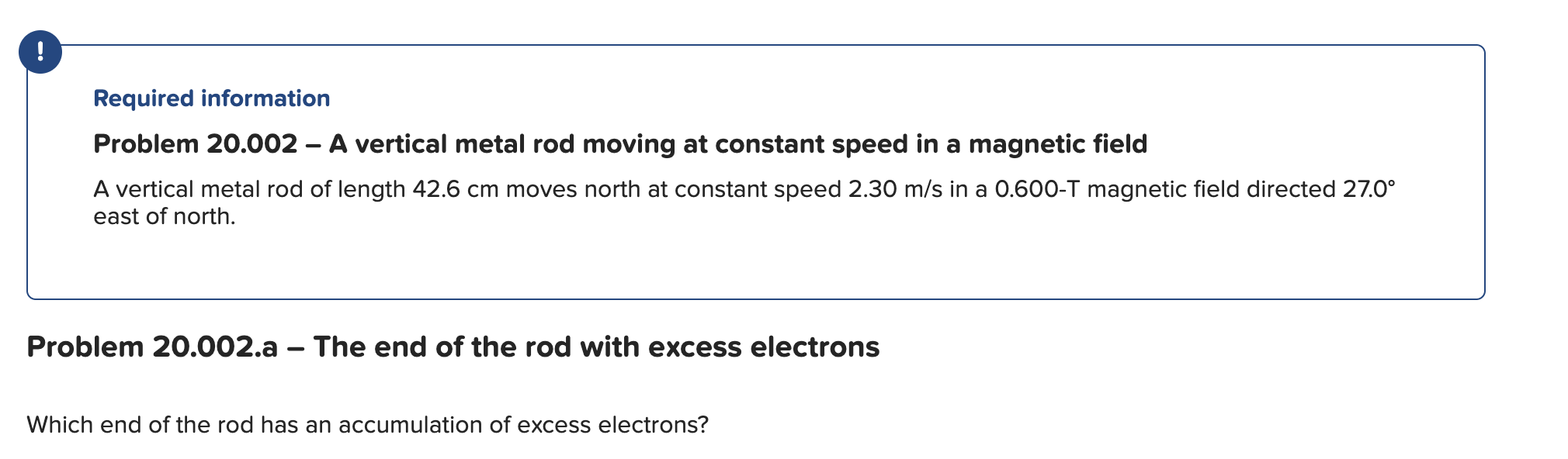 Solved Required informationProblem 20.002 - ﻿A vertical | Chegg.com