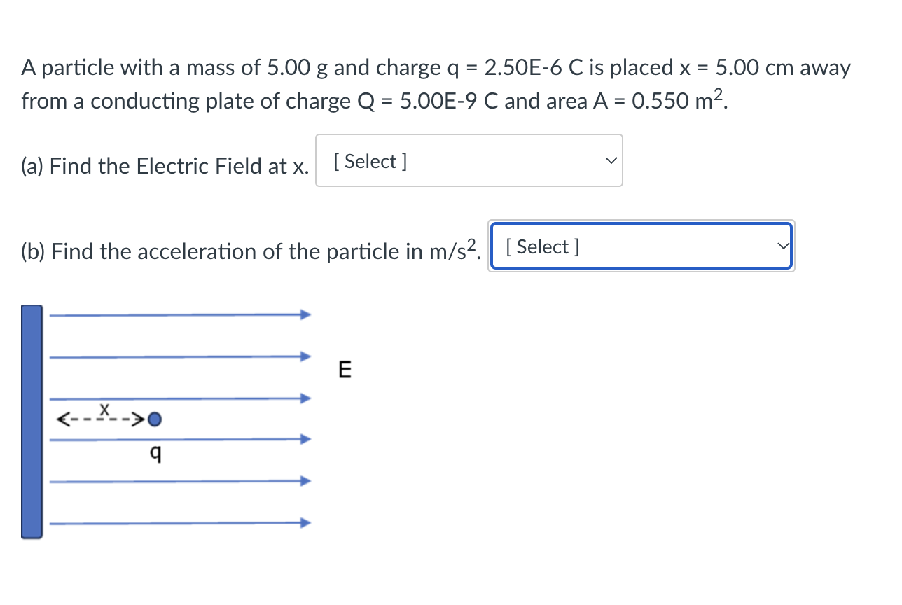 Solved A particle with a mass of 5.00g ﻿and charge | Chegg.com