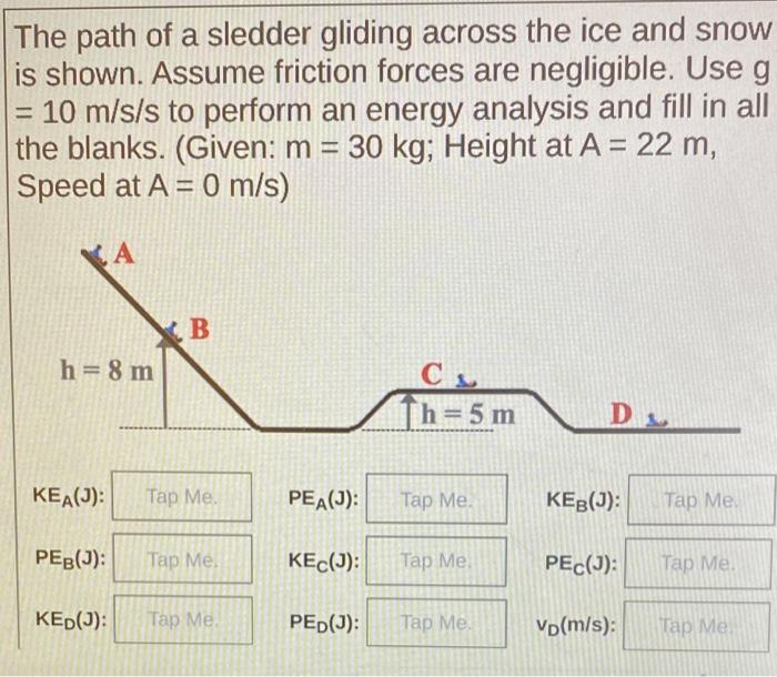 Solved The path of a sledder gliding across the ice and snow | Chegg.com