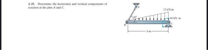 Solved 2-25. Determine the horizontal and vertical | Chegg.com