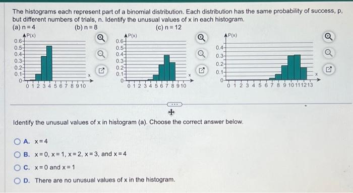 Solved The histograms each represent part of a binomial | Chegg.com
