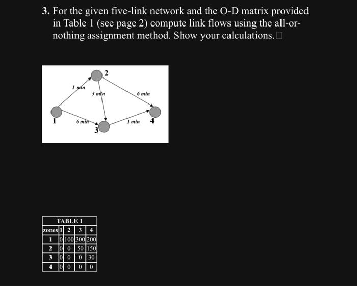 Solved For the given five-link network and the O-D matrix | Chegg.com