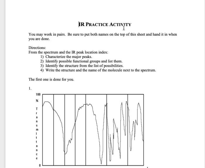 Solved IR PRACTICE ACTIVITY You may work in pairs. Be sure | Chegg.com