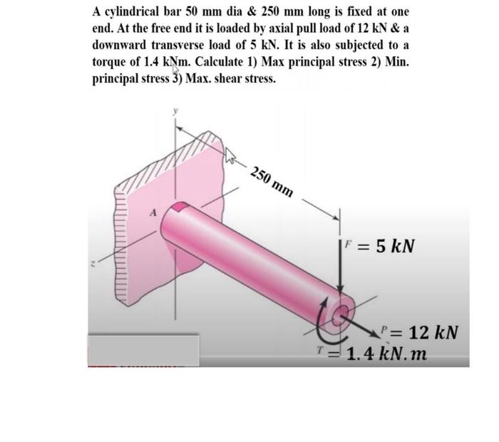 Solved A cylindrical bar 50 mm dia & 250 mm long is fixed at | Chegg.com