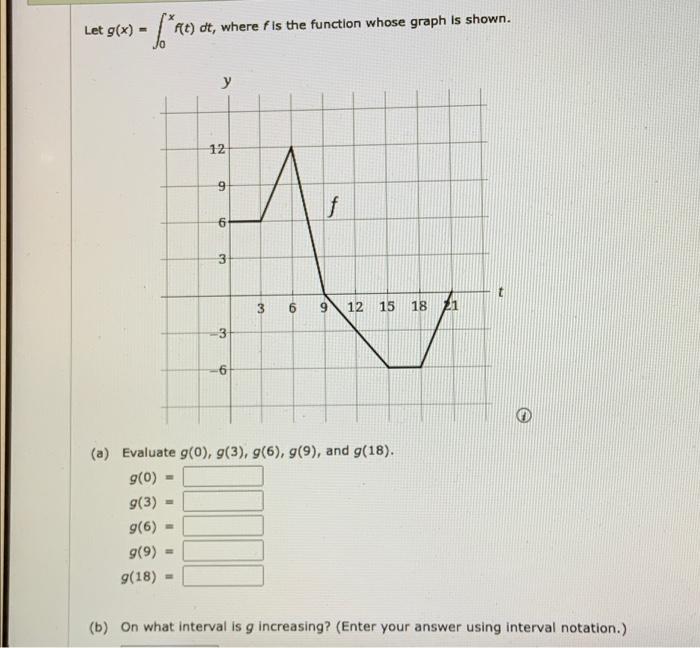 Solved Let g(x) = {x, 0 f(t) dt, where f is the function | Chegg.com