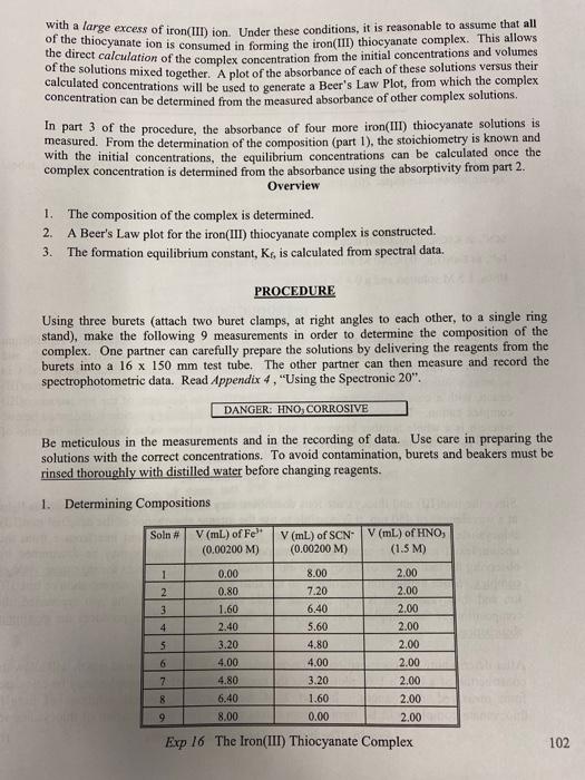 The Iron(III) Thiocyanate Complex Purpose of the | Chegg.com