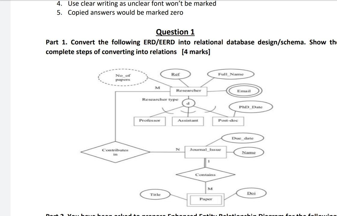 Solved 4. Use clear writing as unclear font won't be marked | Chegg.com