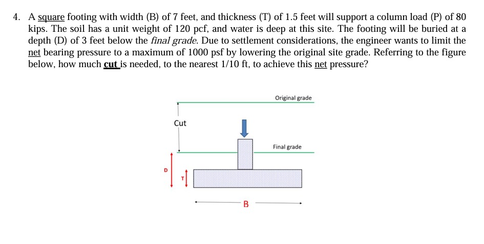 Solved A square footing with width (B) ﻿of 7 ﻿feet, and | Chegg.com