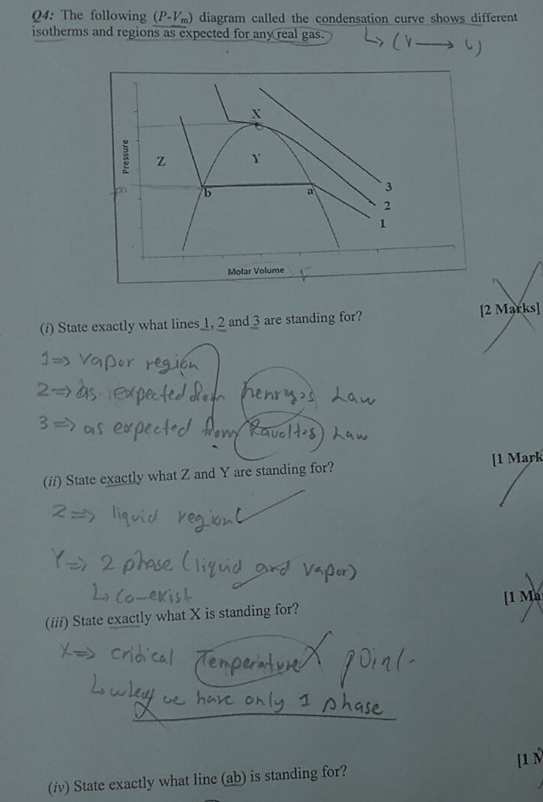 Solved Vm →(vlongrightarrowi)(i) ﻿State exactly what lines | Chegg.com