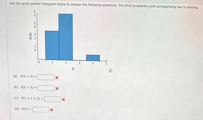 Solved Use the given partial histogram below to answer the | Chegg.com