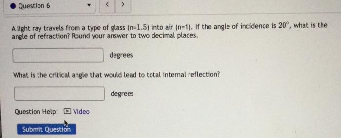 Solved A light ray travels from a type of glass (n=1.5) into | Chegg.com