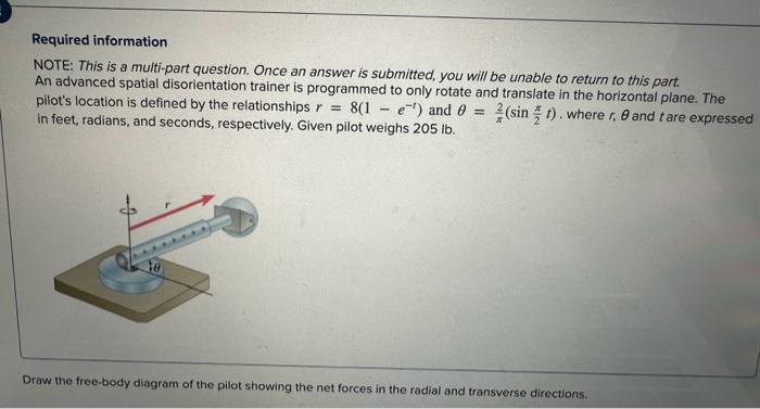 Solved Required information NOTE: This is a multi-part | Chegg.com