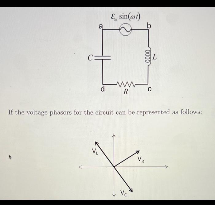 Solved The diagram shows an RLC circuit driven by a | Chegg.com