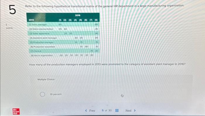 Refer to the following hypothetical transitional | Chegg.com