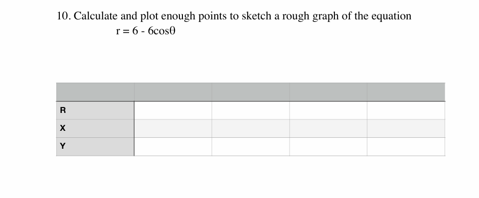 Solved 10. ﻿Calculate and plot enough points to sketch a | Chegg.com