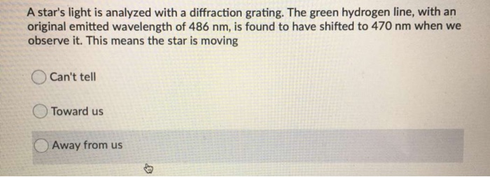 Solved A star's light is analyzed with a diffraction | Chegg.com