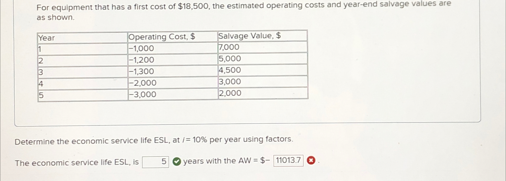 Solved For equipment that has a first cost of $18,500, ﻿the | Chegg.com