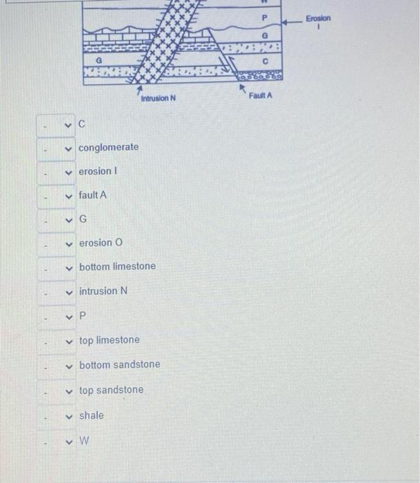 Solved Solve the relative dating problems included in this | Chegg.com