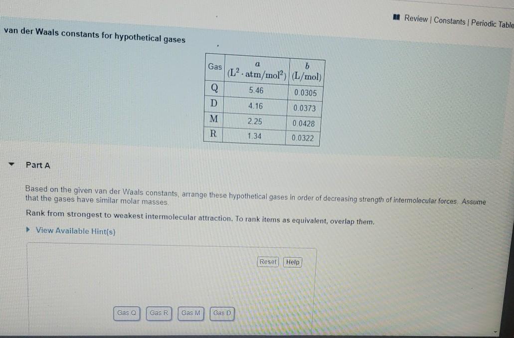 Solved Review Constants Periodic Table van der Waals | Chegg.com