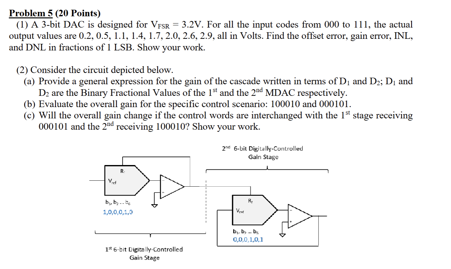 Solved Problem 5 (20 ﻿Points)(1) A 3-bit DAC is ﻿designed | Chegg.com