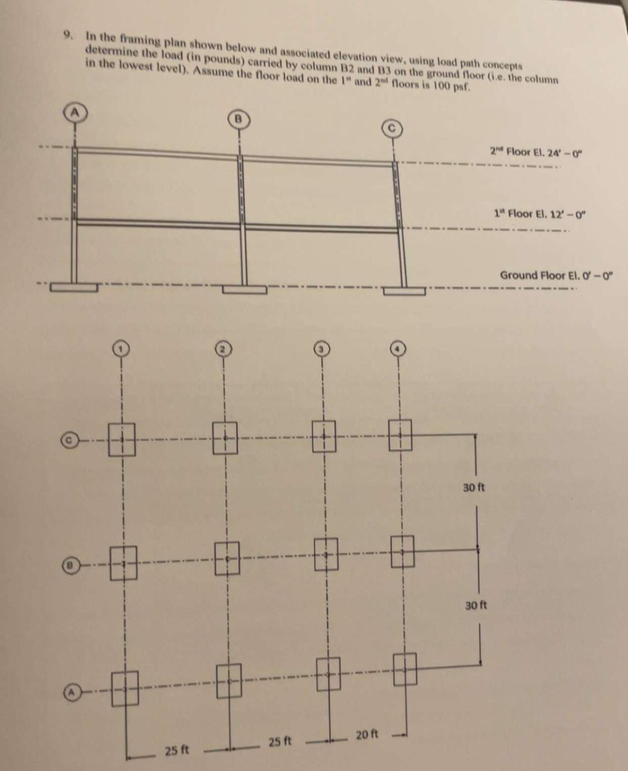 Solved In the framing plan shown below and associated | Chegg.com