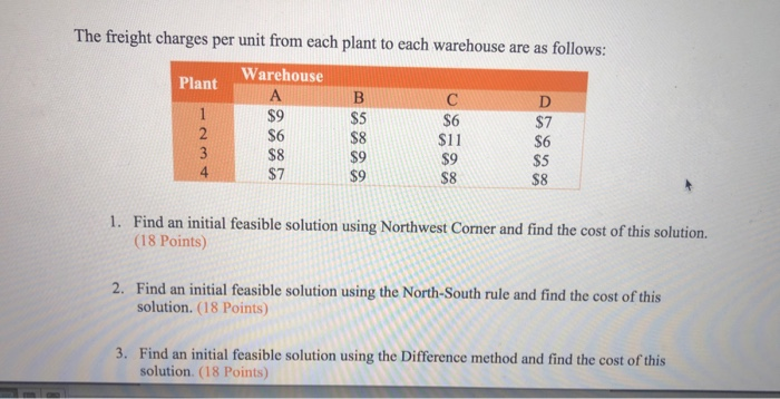 The freight charges per unit from each plant to | Chegg.com