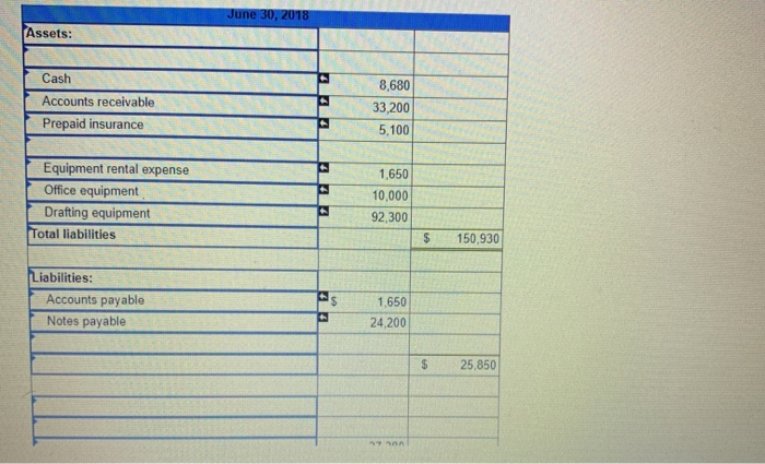 Solved Wilson Engineering completed the following | Chegg.com Solved Wilson Engineering completed the following | Chegg.com