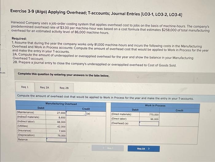 Solved Exercise 3-9 (Algo) Applying Overhead; T-accounts; | Chegg.com