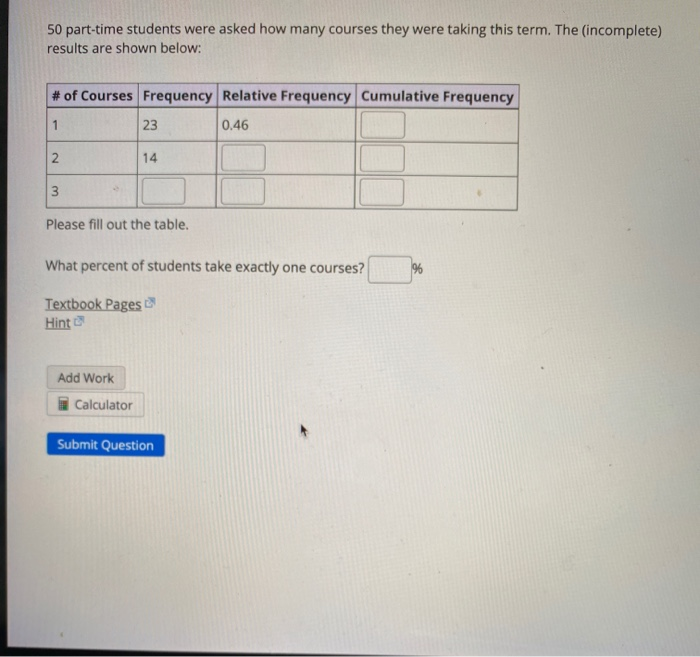 Solved 50 part-time students were asked how many courses | Chegg.com