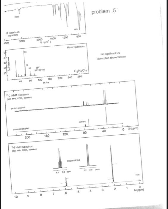 Solved 2 Examine cach spectrum (IR, mass spectrum, UV, 13C | Chegg.com