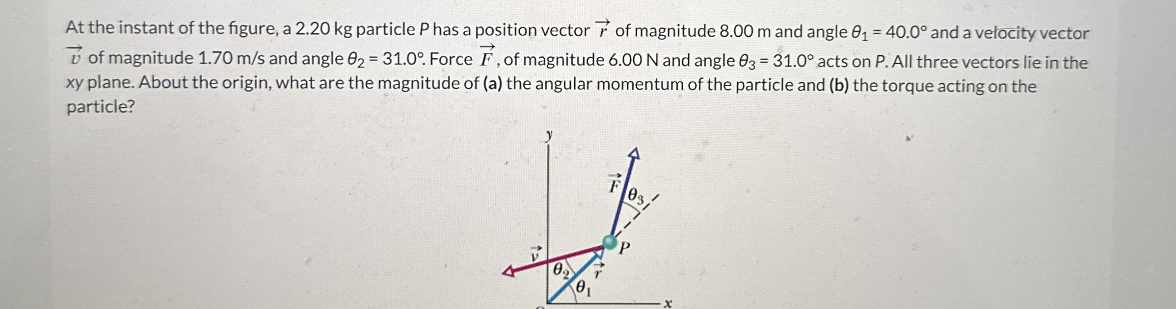 Solved At the instant of the figure, a 2.20 ﻿kg particle P | Chegg.com