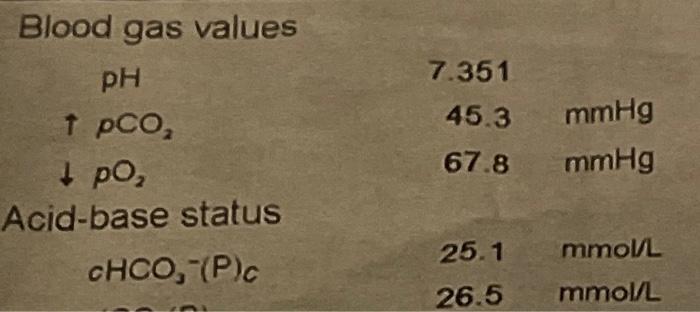 Solved what is the interpretation of this blood gas and what | Chegg.com