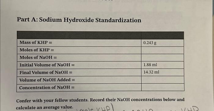 Solved Part A: Sodium Hydroxide Standardization Confer with | Chegg.com